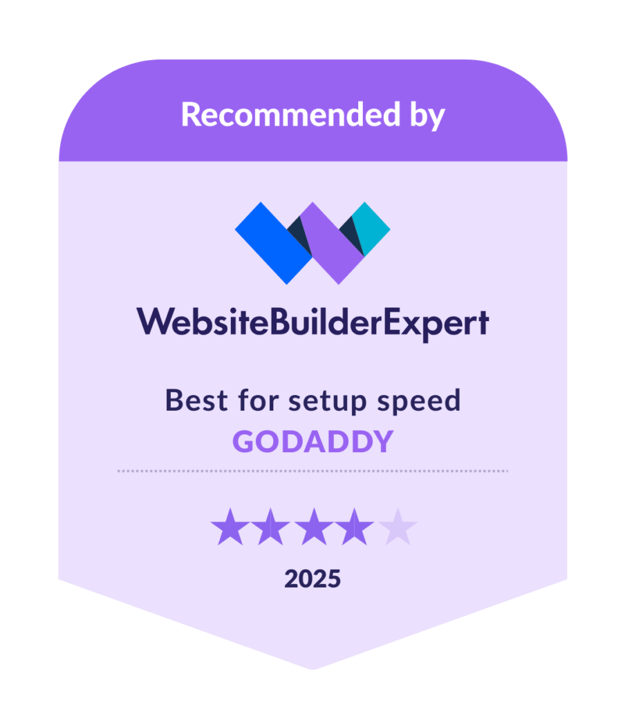 Best Website Builders (Tested & Compared 2025)
