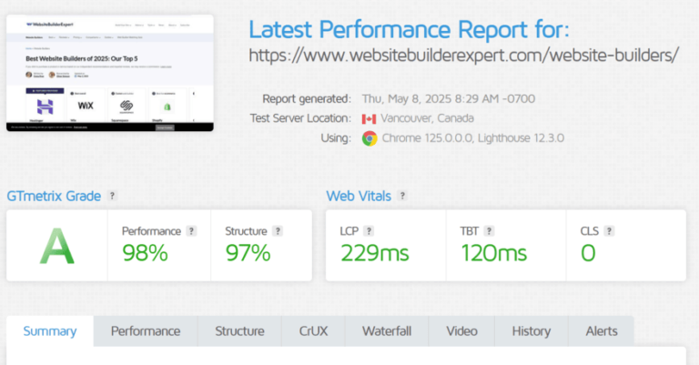5 Free Page Speed Testing Tools You Can Use Today