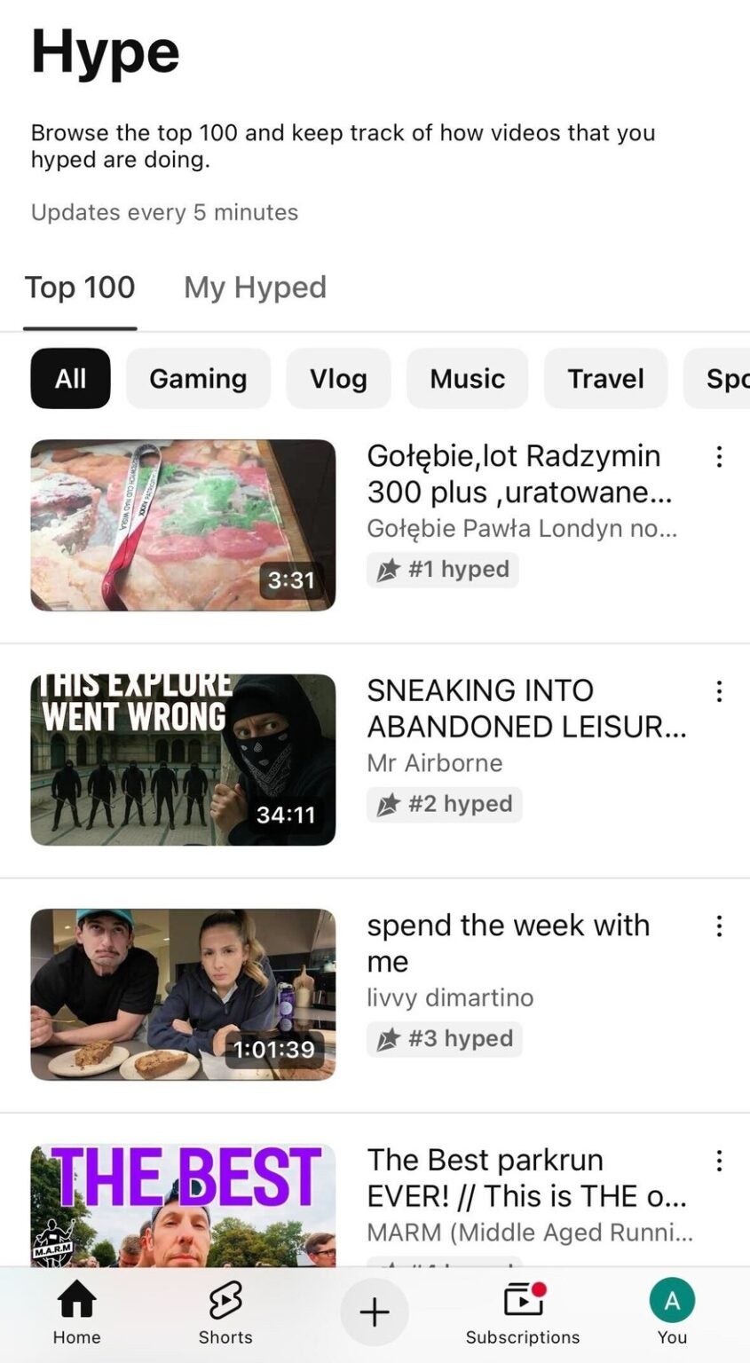 YouTube’s Hype Button Gives Small Channels a Chance To Grow