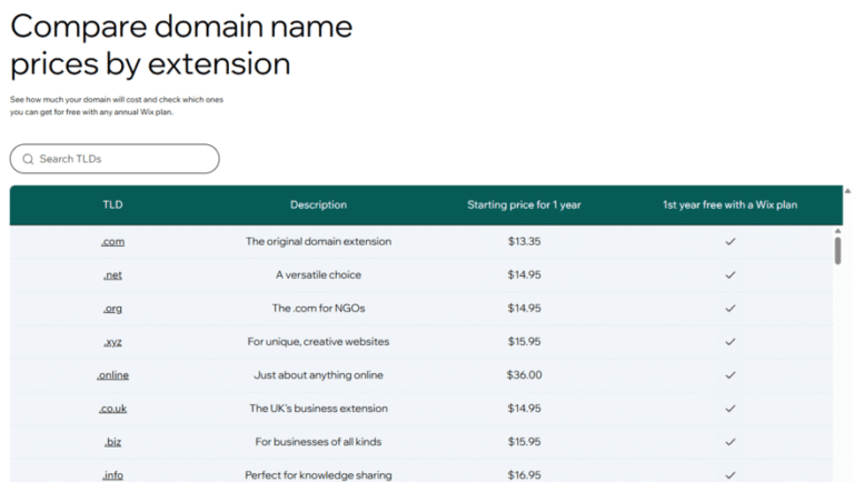 How Do I Get a Free Domain Name? (2026 Tips)